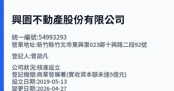 興園不動產股份有限公司的照片-統編 54993293(新竹縣) 公司登記資料與營業項目詳細圖表