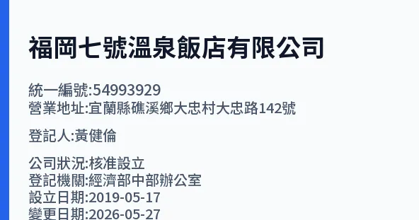福岡七號溫泉飯店有限公司的照片-統編 54993929(宜蘭縣) 公司登記資料與營業項目詳細圖表