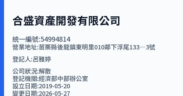 合盛資產開發有限公司的照片-統編 54994814(苗栗縣) 公司登記資料與營業項目詳細圖表