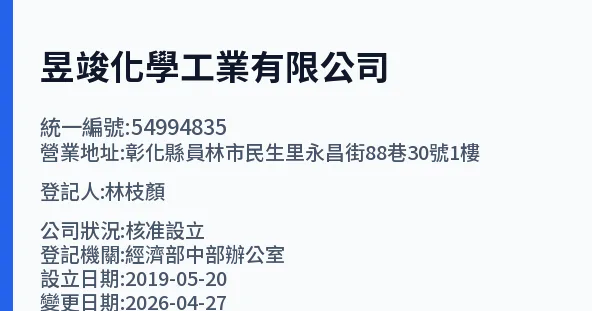 昱竣化學工業有限公司的照片-統編 54994835(彰化縣) 公司登記資料與營業項目詳細圖表