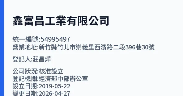 鑫富昌工業有限公司的照片-統編 54995497(新竹縣) 公司登記資料與營業項目詳細圖表