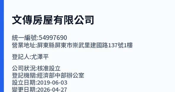 文傳房屋有限公司的照片-統編 54997690(屏東縣) 公司登記資料與營業項目詳細圖表