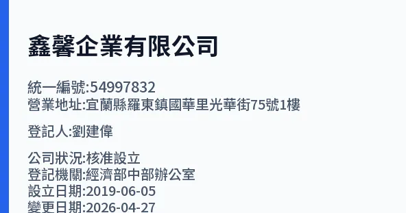 鑫馨企業有限公司的照片-統編 54997832(宜蘭縣) 公司登記資料與營業項目詳細圖表