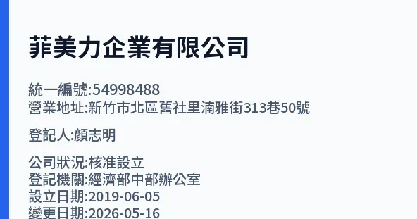 菲美力企業有限公司的照片-統編 54998488(新竹市) 公司登記資料與營業項目詳細圖表