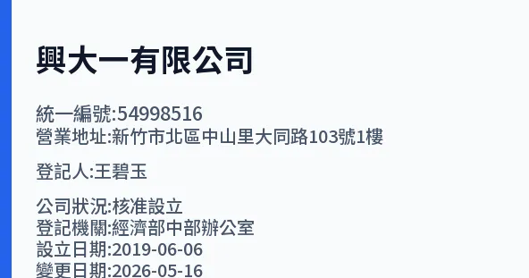 興大一有限公司的照片-統編 54998516(新竹市) 公司登記資料與營業項目詳細圖表