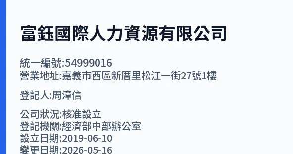 富鈺國際人力資源有限公司的照片-統編 54999016(嘉義市) 公司登記資料與營業項目詳細圖表
