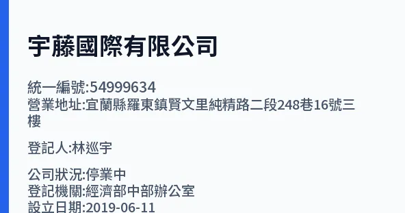 宇藤國際有限公司的照片-統編 54999634(宜蘭縣) 公司登記資料與營業項目詳細圖表