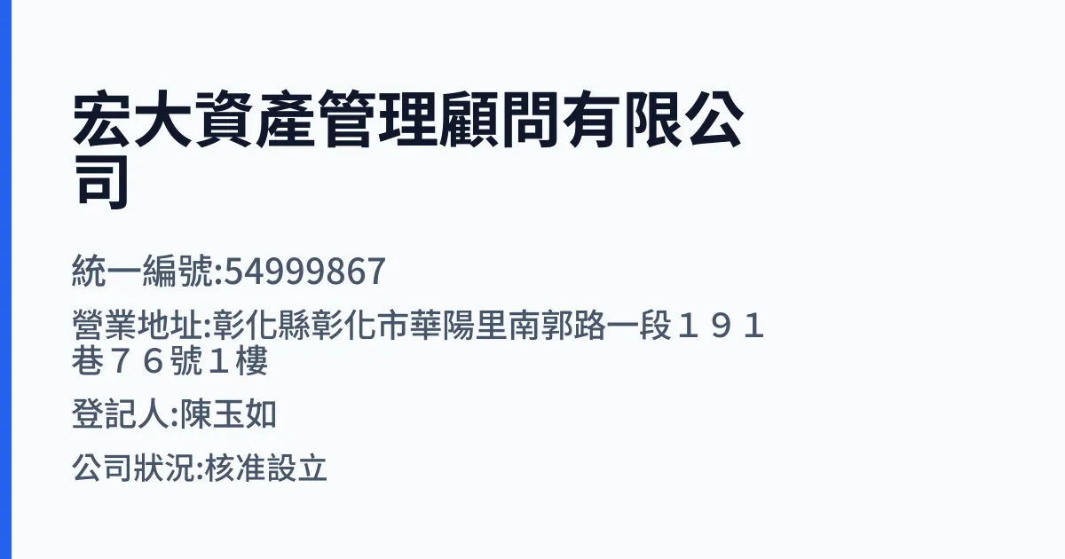 宏大資產管理顧問有限公司 - 統編 54999867(彰化縣) 公司登記資料與營業項目詳細圖表
