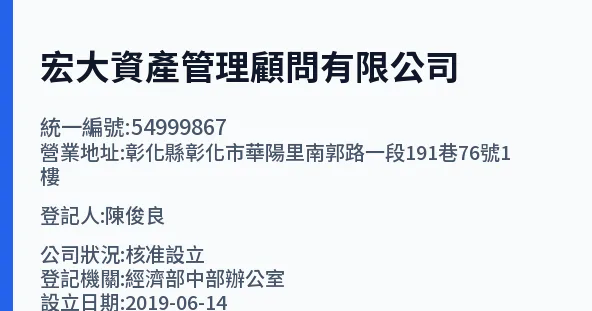 宏大資產管理顧問有限公司的照片-統編 54999867(彰化縣) 公司登記資料與營業項目詳細圖表