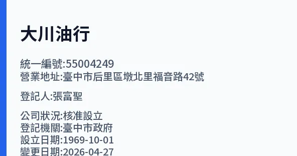 大川油行的照片-統編 55004249(臺中市) 公司登記資料與營業項目詳細圖表