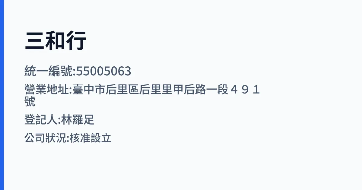 三和行 - 統編 55005063(臺中市) 公司登記資料與營業項目詳細圖表