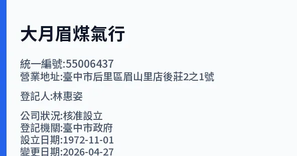 大月眉煤氣行的照片-統編 55006437(臺中市) 公司登記資料與營業項目詳細圖表