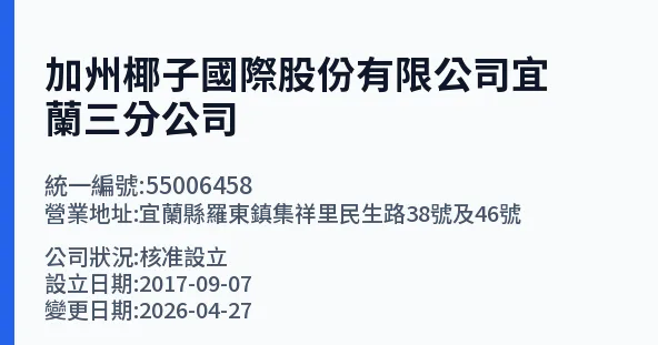 加州椰子國際股份有限公司宜蘭三分公司的照片-統編 55006458(宜蘭縣) 公司登記資料與營業項目詳細圖表