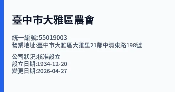 臺中市大雅區農會的照片-統編 55019003(臺中市) 公司登記資料與營業項目詳細圖表