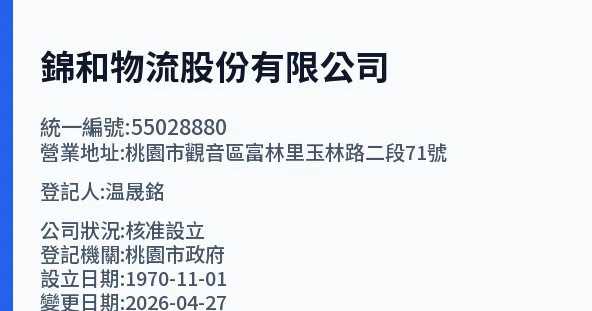 錦和物流股份有限公司的照片-統編 55028880(桃園市) 公司登記資料與營業項目詳細圖表