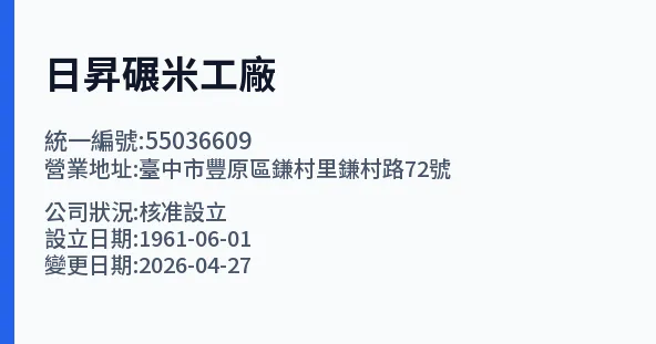 日昇碾米工廠的照片-統編 55036609(臺中市) 公司登記資料與營業項目詳細圖表