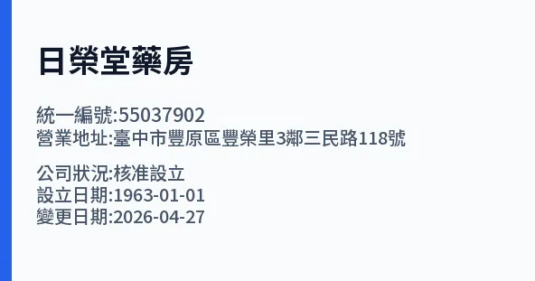 日榮堂藥房的照片-統編 55037902(臺中市) 公司登記資料與營業項目詳細圖表