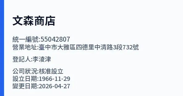 文森商店的照片-統編 55042807(臺中市) 公司登記資料與營業項目詳細圖表