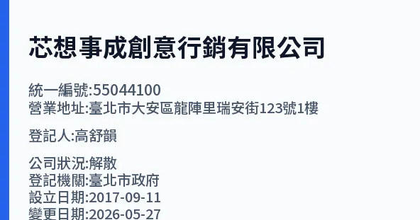 芯想事成創意行銷有限公司的照片-統編 55044100(臺北市) 公司登記資料與營業項目詳細圖表