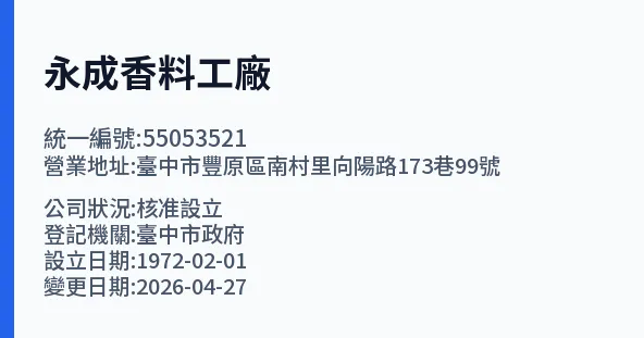 永成香料工廠的照片-統編 55053521(臺中市) 公司登記資料與營業項目詳細圖表