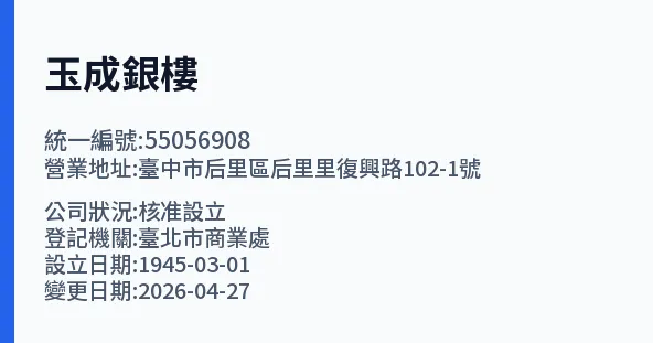 玉成銀樓的照片-統編 55056908(臺中市) 公司登記資料與營業項目詳細圖表