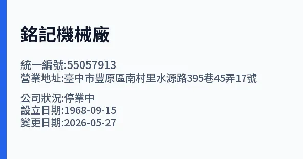 銘記機械廠的照片-統編 55057913(臺中市) 公司登記資料與營業項目詳細圖表