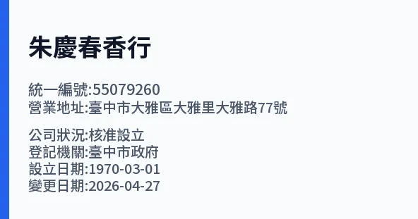 朱慶春香行的照片-統編 55079260(臺中市) 公司登記資料與營業項目詳細圖表