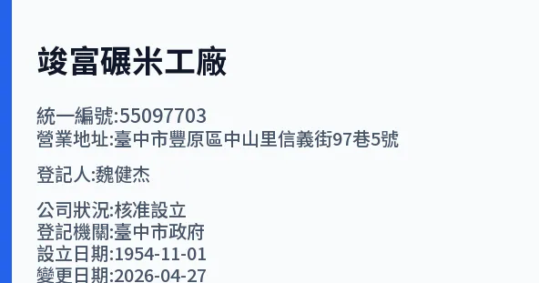 竣富碾米工廠的照片-統編 55097703(臺中市) 公司登記資料與營業項目詳細圖表
