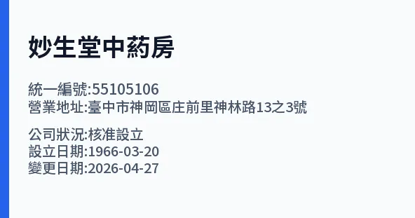 妙生堂中葯房的照片-統編 55105106(臺中市) 公司登記資料與營業項目詳細圖表