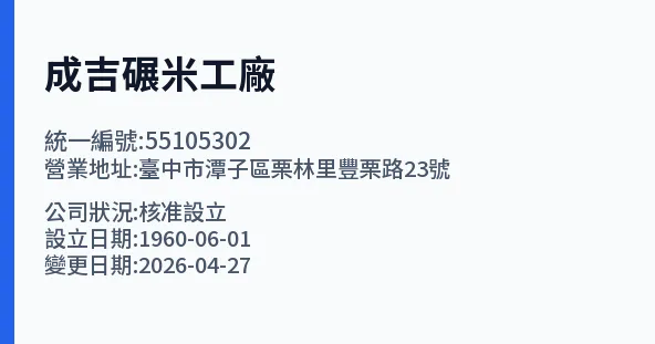 成吉碾米工廠的照片-統編 55105302(臺中市) 公司登記資料與營業項目詳細圖表