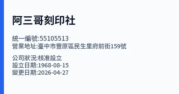 阿三哥刻印社的照片-統編 55105513(臺中市) 公司登記資料與營業項目詳細圖表