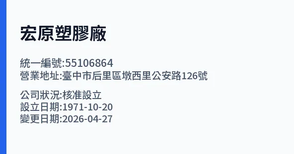 宏原塑膠廠的照片-統編 55106864(臺中市) 公司登記資料與營業項目詳細圖表