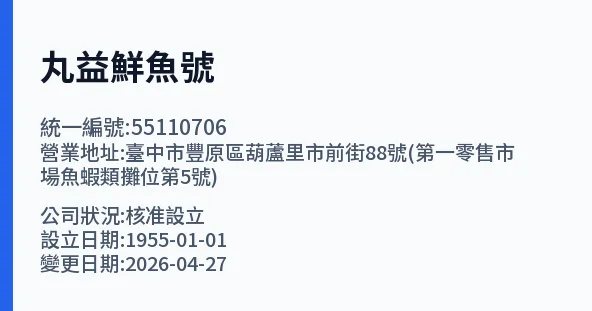 丸益鮮魚號的照片-統編 55110706(臺中市) 公司登記資料與營業項目詳細圖表