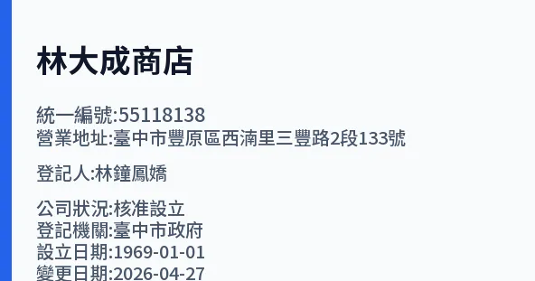 林大成商店的照片-統編 55118138(臺中市) 公司登記資料與營業項目詳細圖表