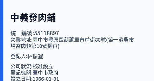 中義發肉舖的照片-統編 55118897(臺中市) 公司登記資料與營業項目詳細圖表