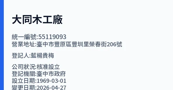大同木工廠的照片-統編 55119093(臺中市) 公司登記資料與營業項目詳細圖表