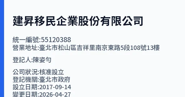 建昇移民企業股份有限公司的照片-統編 55120388(臺北市) 公司登記資料與營業項目詳細圖表