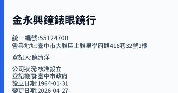 金永興鐘錶眼鏡行的照片-統編 55124700(臺中市) 公司登記資料與營業項目詳細圖表