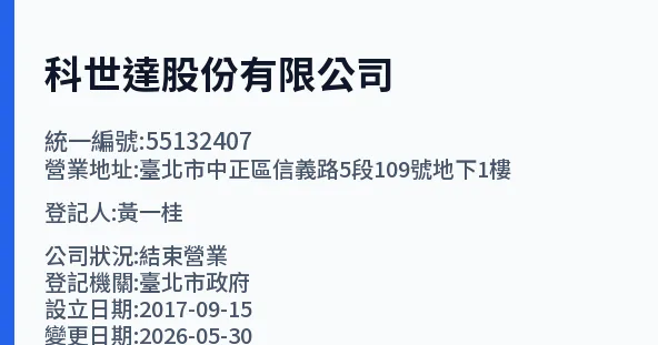 科世達股份有限公司的照片-統編 55132407(臺北市) 公司登記資料與營業項目詳細圖表