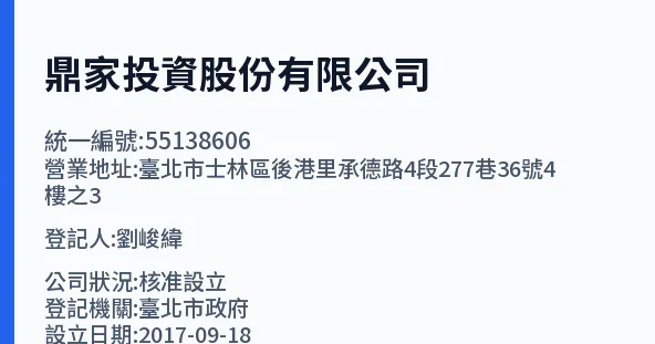 鼎家投資股份有限公司的照片-統編 55138606(臺北市) 公司登記資料與營業項目詳細圖表