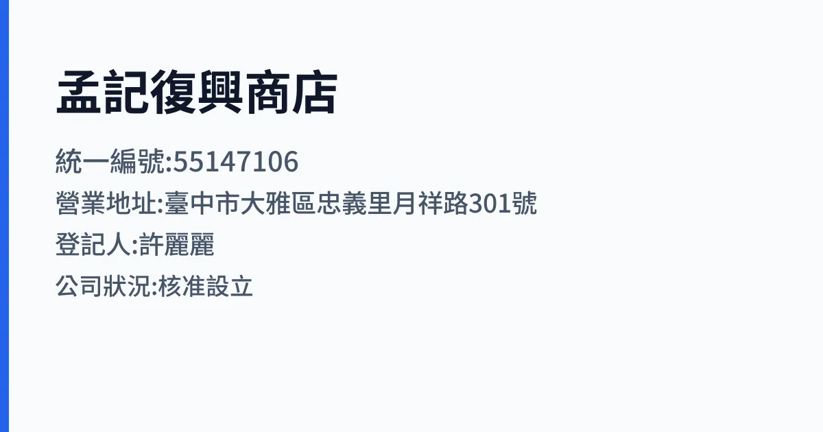 孟記復興商店 - 統編 55147106(臺中市) 公司登記資料與營業項目詳細圖表