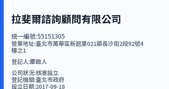 拉斐爾諮詢顧問有限公司的照片-統編 55151305(臺北市) 公司登記資料與營業項目詳細圖表