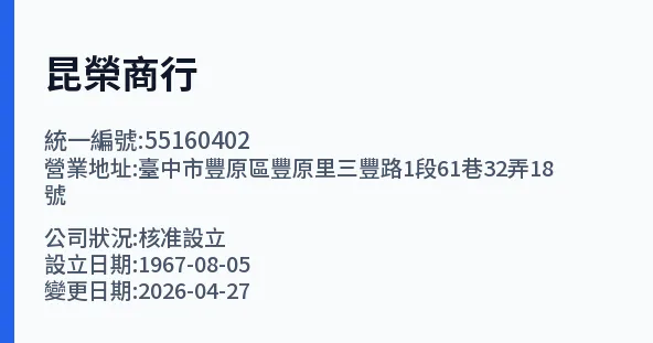 昆榮商行的照片-統編 55160402(臺中市) 公司登記資料與營業項目詳細圖表