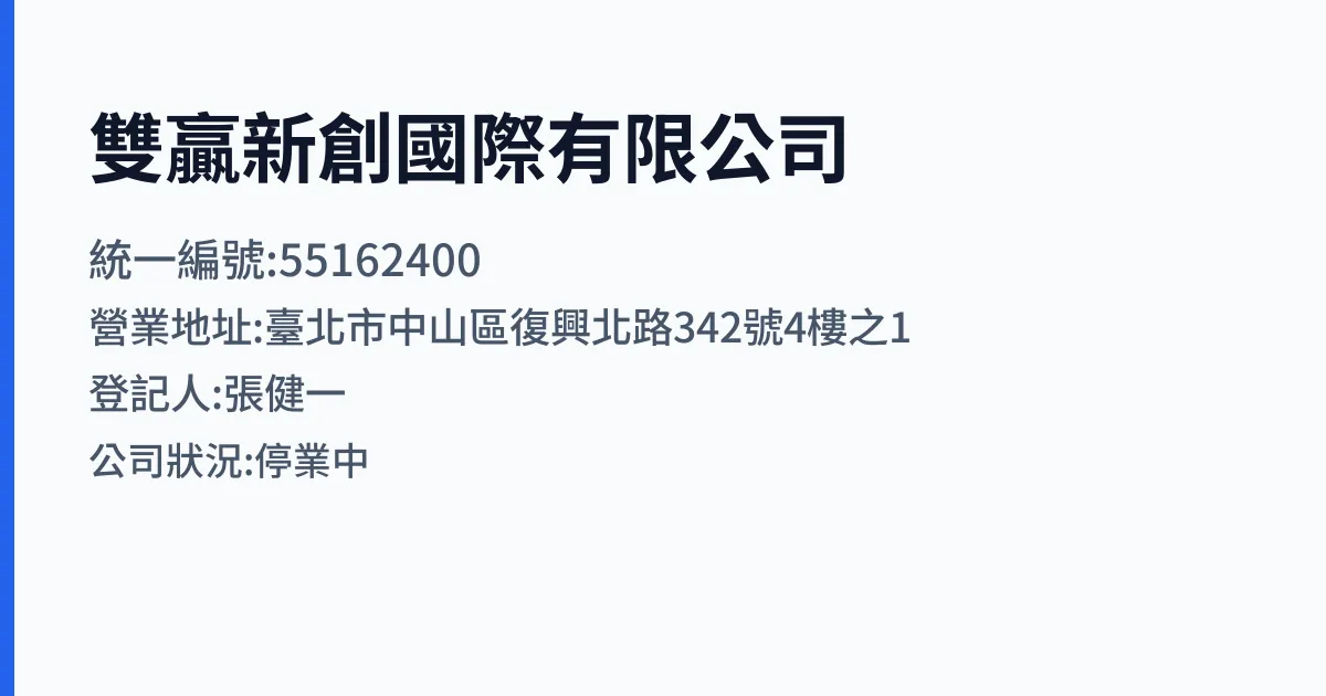 雙贏新創國際有限公司 - 統編 55162400(臺北市) 公司登記資料與營業項目詳細圖表