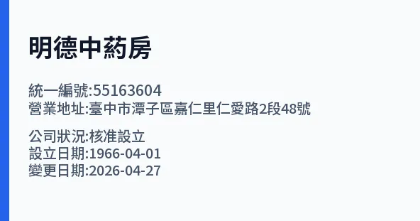 明德中葯房的照片-統編 55163604(臺中市) 公司登記資料與營業項目詳細圖表