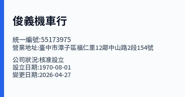 俊義機車行的照片-統編 55173975(臺中市) 公司登記資料與營業項目詳細圖表