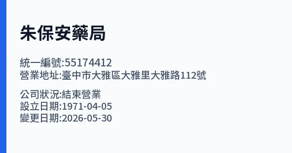 朱保安藥局的照片-統編 55174412(臺中市) 公司登記資料與營業項目詳細圖表