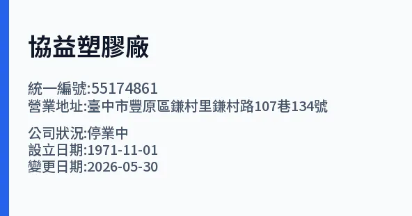 協益塑膠廠的照片-統編 55174861(臺中市) 公司登記資料與營業項目詳細圖表