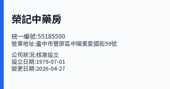 榮記中藥房的照片-統編 55185500(臺中市) 公司登記資料與營業項目詳細圖表