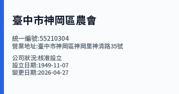 臺中市神岡區農會的照片-統編 55210304(臺中市) 公司登記資料與營業項目詳細圖表